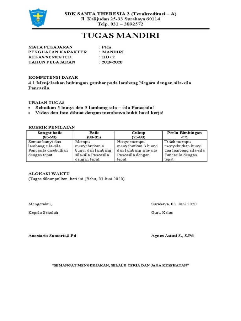 Tugas PKN KD 4.1 - Iib Tgs Mandiri | PDF