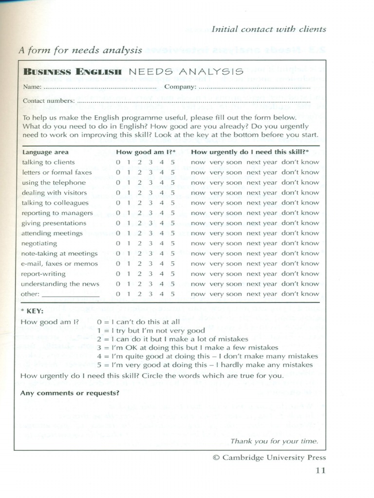 Needs Analysis Form | PDF | English Language | Human Communication