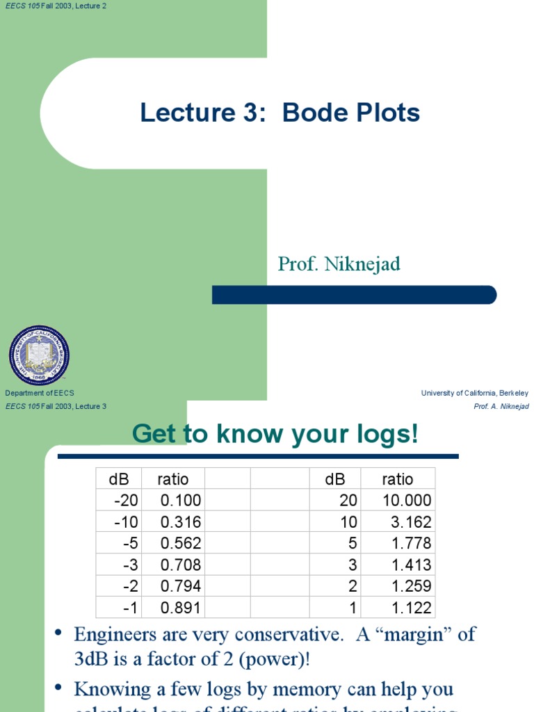 EECS 105 Fall 2003, Lecture 3: Bode Plots Explained | PDF | Resonance ...