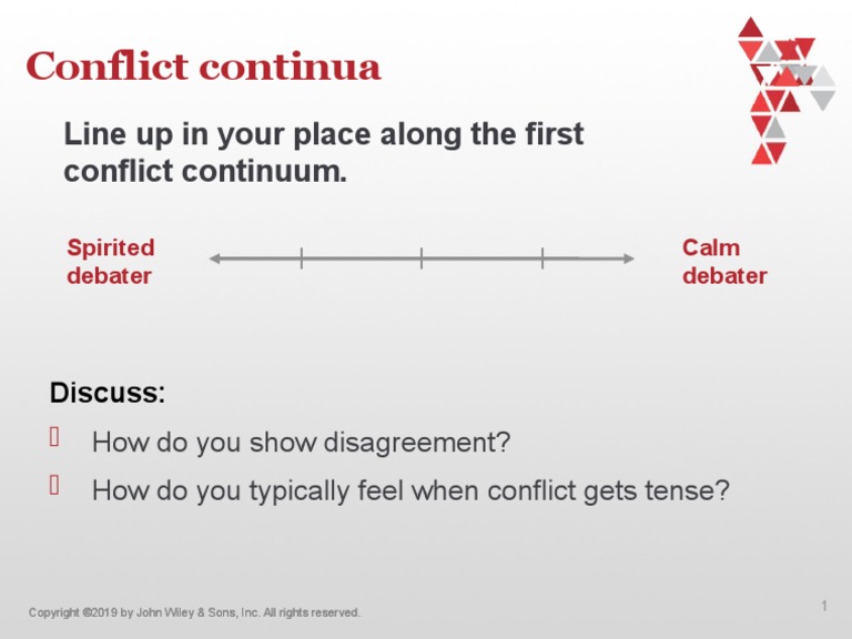 Conflict Continua: Line Up in Your Place Along The First Conflict ...