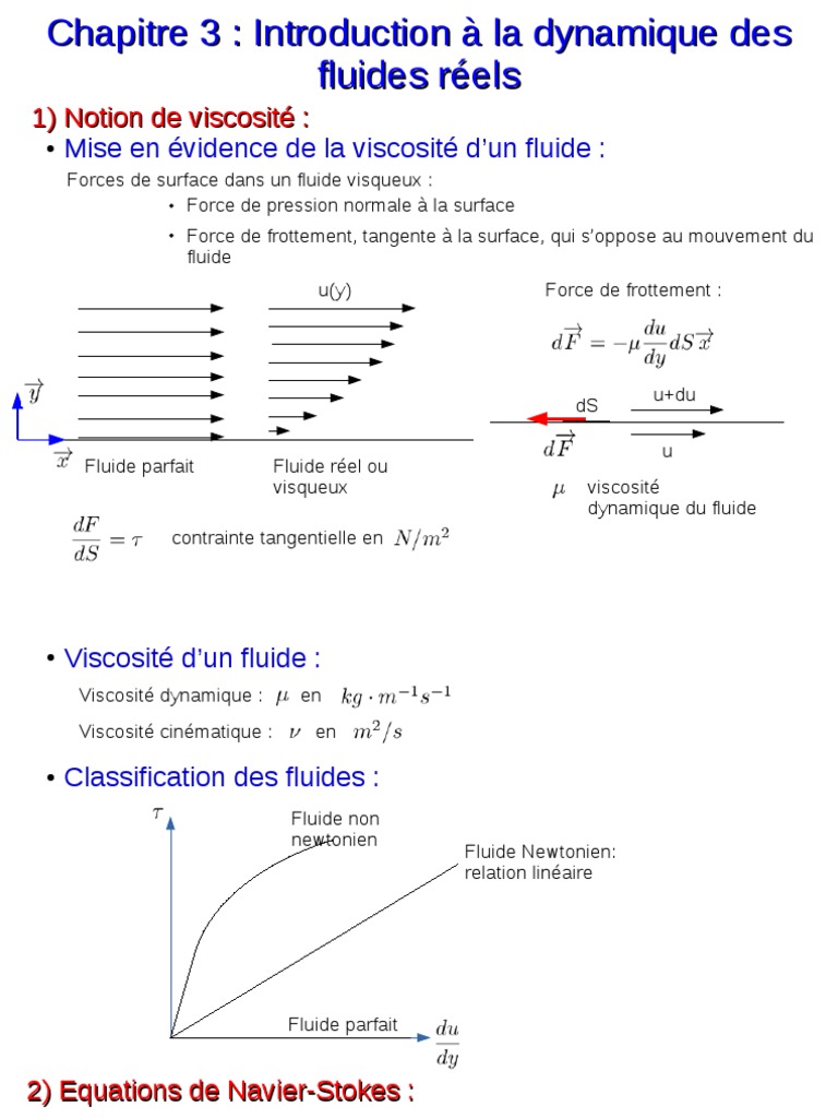 Dynamique des Fluides Réels: Concepts Clés | PDF | Écoulement laminaire | Viscosité
