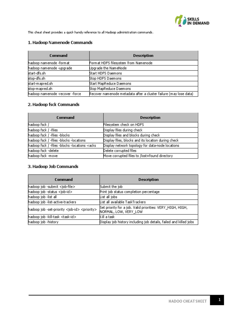 049 Hadoop Commands Reference Guide. | PDF | Apache Hadoop | Computer ... 049 Hadoop Commands Reference Guide. | PDF | Apache Hadoop | Computer ...