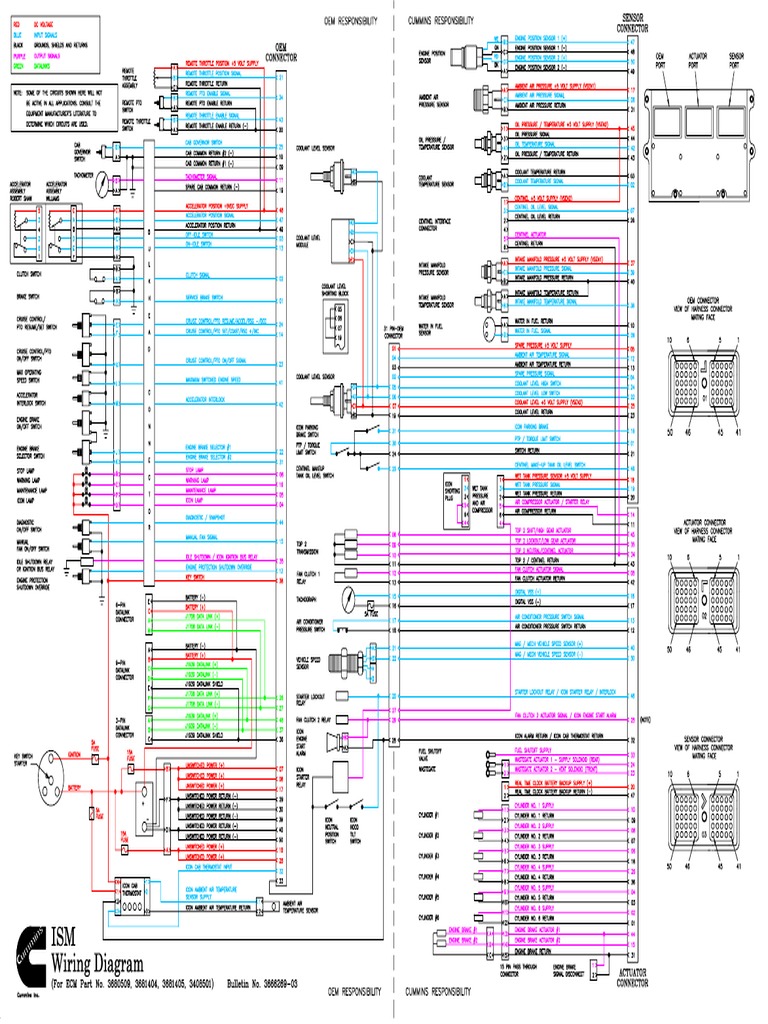 8-Diagrama Eléctrico Motor Cummins ISM CM570 | PDF