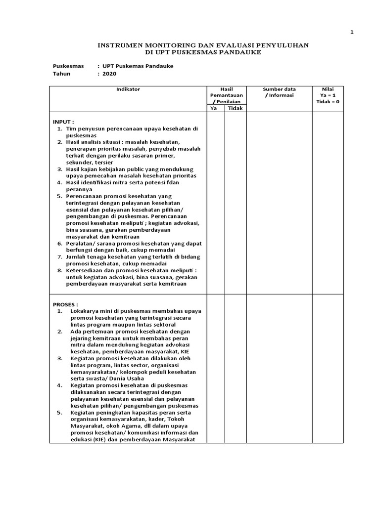 Instrumen Pemantauan Dan Penilaian Upaya Promosi Kesehatan Di Puskesmas ...