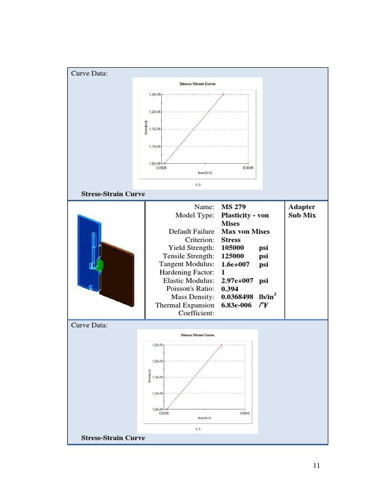 Finite Element Analysis Report Part III | PDF | Strength Of Materials ...