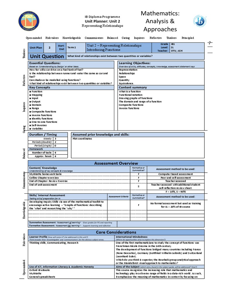 Mathematics: Analysis & Approaches: Unit Question | PDF | Function ...