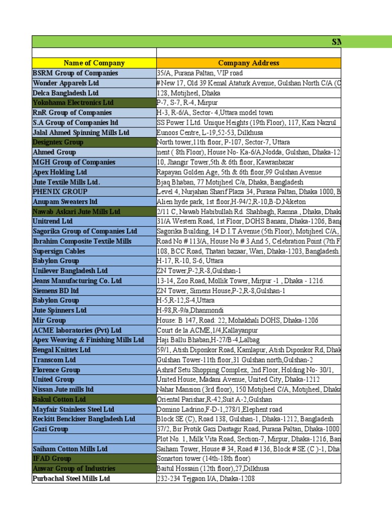 Dhaka Club | PDF | Dhaka | World Politics