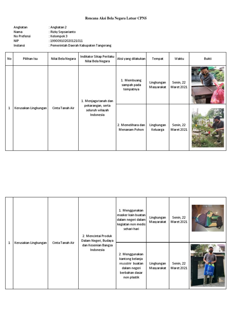 11 - Rizky Sepsarianto - Tugas Membuat RABN | PDF