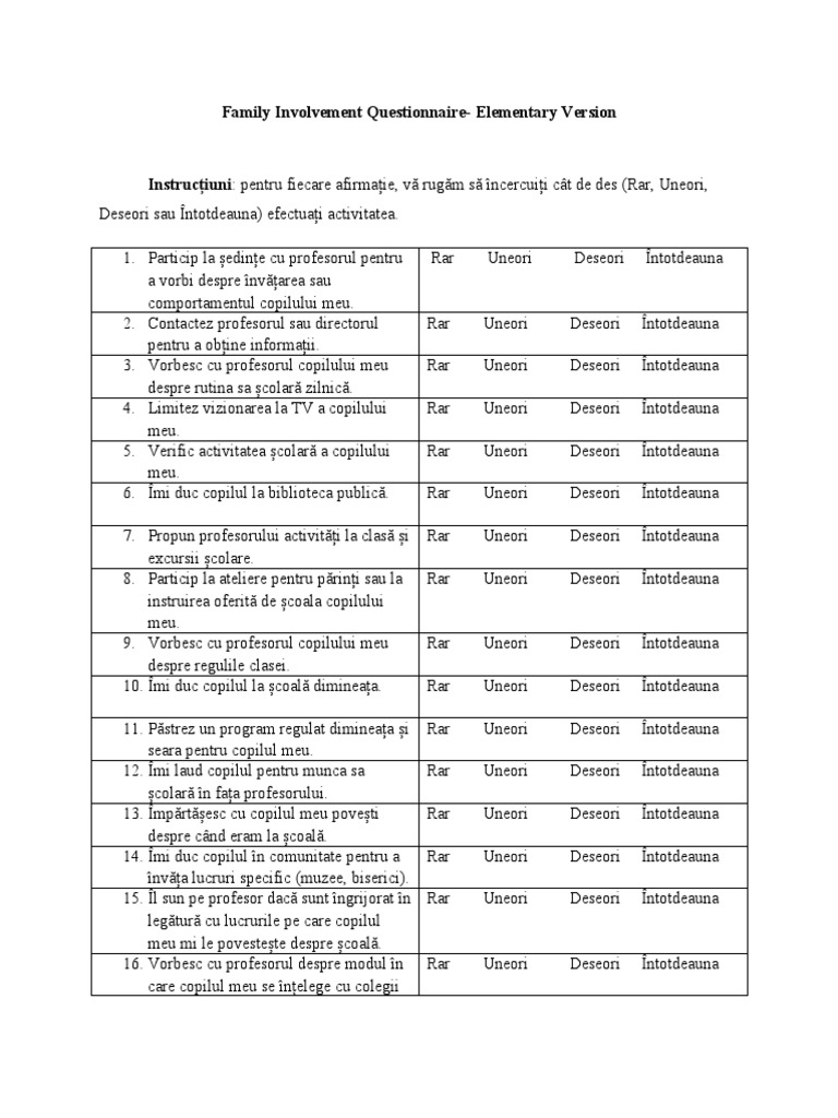 Family Involvement Questionnaire | PDF
