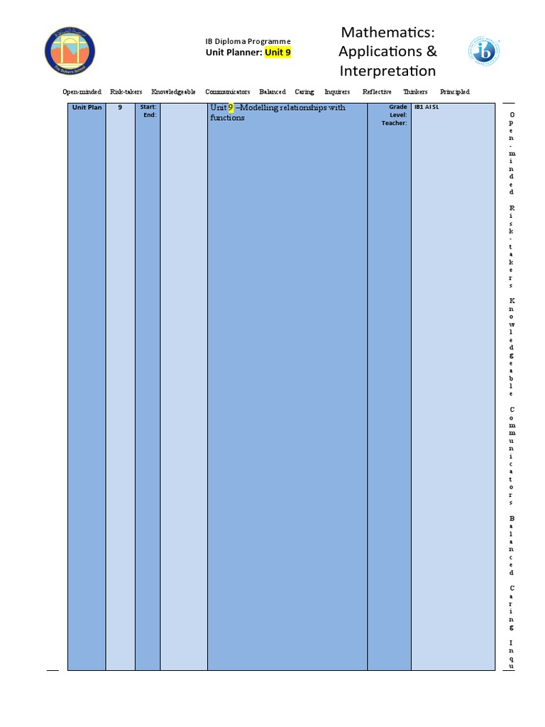 IB SL AI Unit 09 Modelling Relationships With Functions | PDF ...