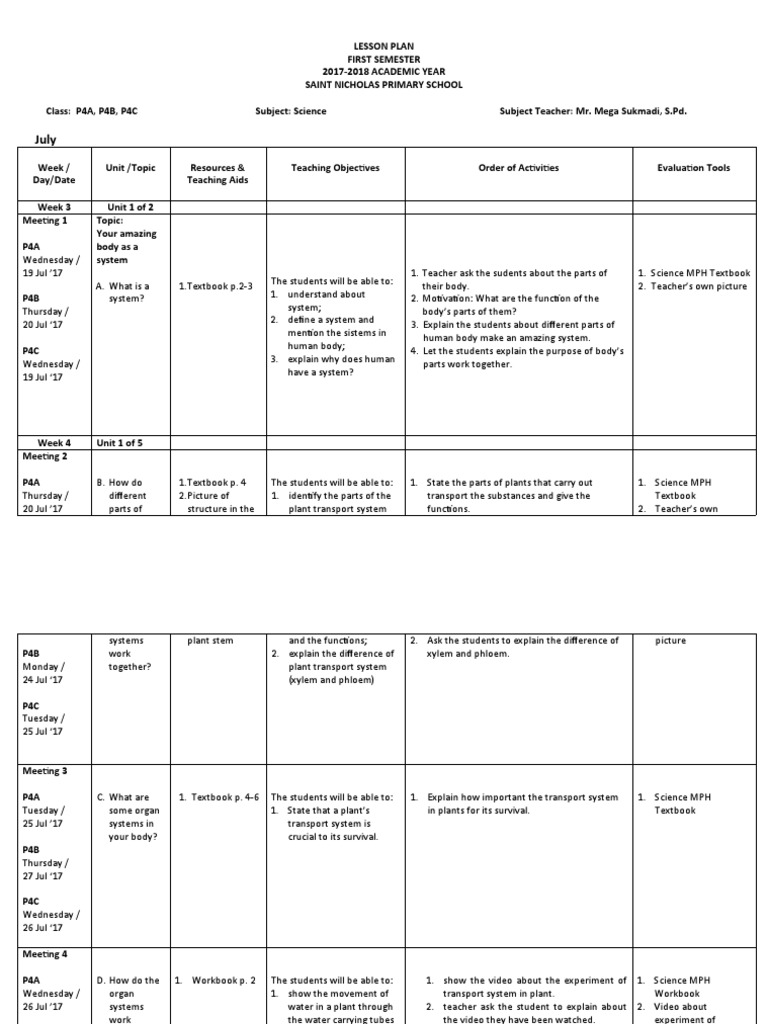P4 Science Lesson Plan Overview | PDF | Head Teacher | Lesson Plan