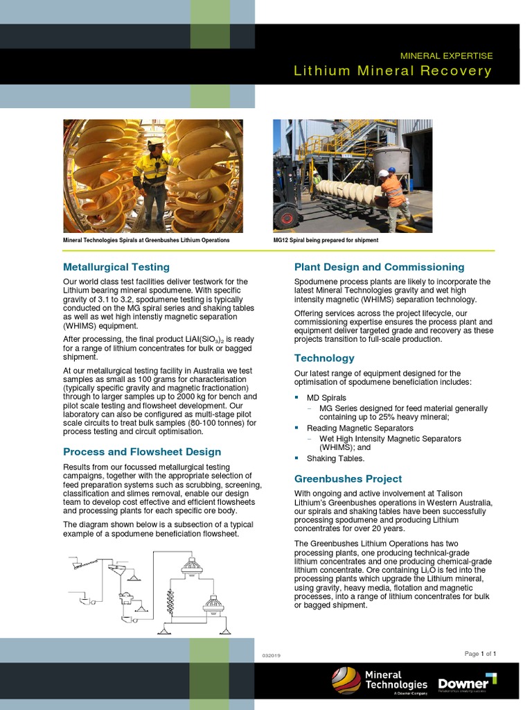 Lithium - Brochure - Approved | Download Free PDF | Lithium | Chemistry