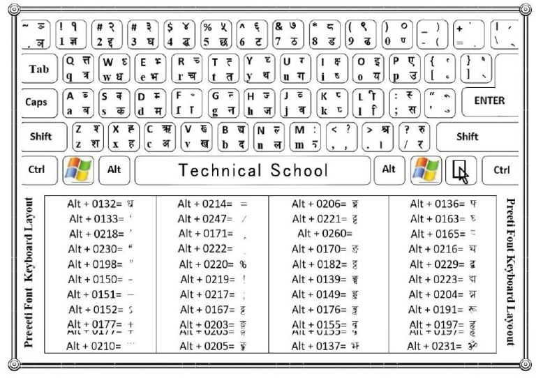 Preeti Font Keyboard Layout | PDF