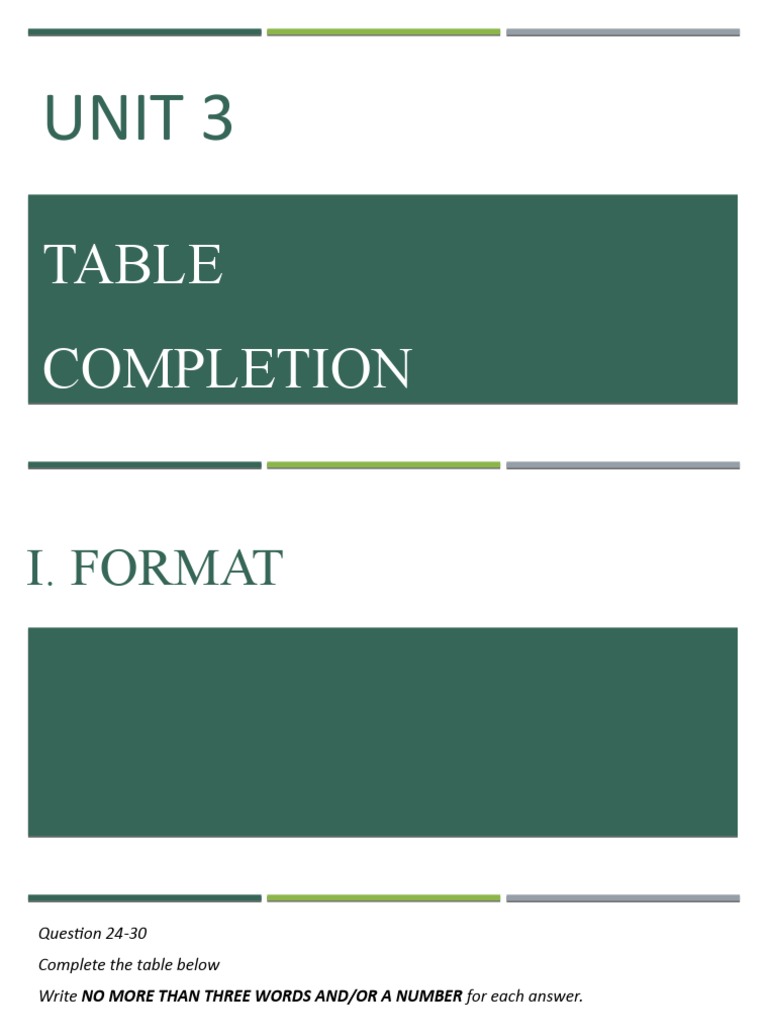 Listening Unit 3 Summary | PDF | Career & Growth | Teaching Methods ...