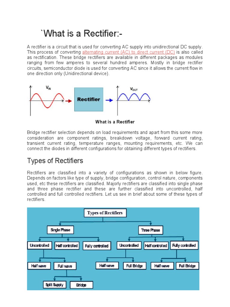 Types of rectifier store