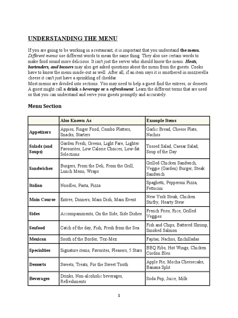 Meeting 6 Understanding The Menu | PDF | Entrée | Menu
