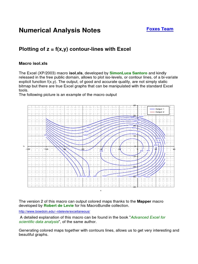 Numerical Analysis Notes: Plotting of Z F (X, Y) Contour-Lines With ...