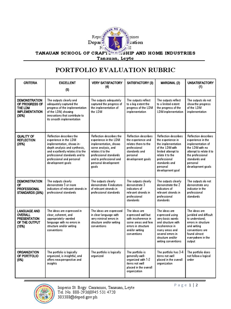 Portfolio Evaluation Rubric: Department of Education | PDF | Cognition | Business