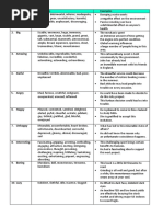 Cambridge ICE: Curriculum and Benefits | PDF | Educational Stages ...