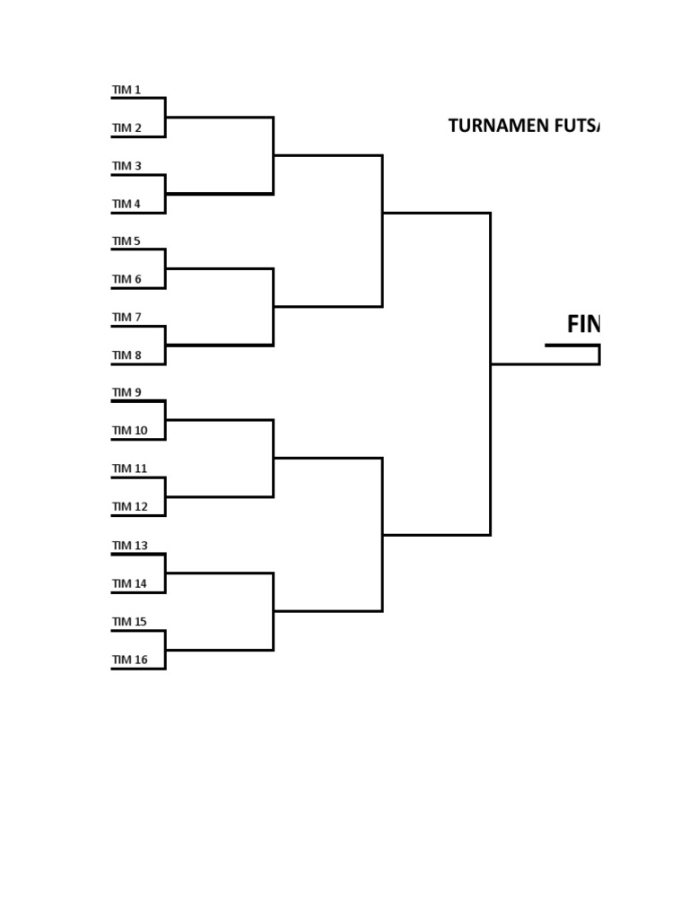 Bagan Pertandingan Futsal | PDF