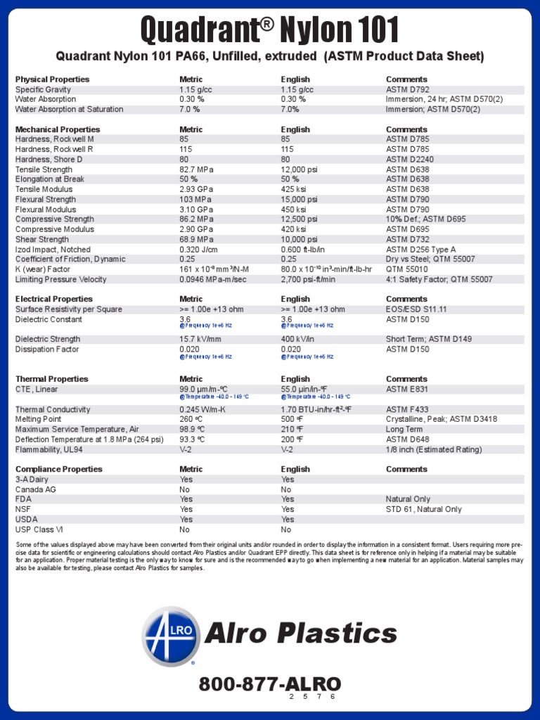 TDS Nylon101 | PDF | Pounds Per Square Inch | Strength Of Materials