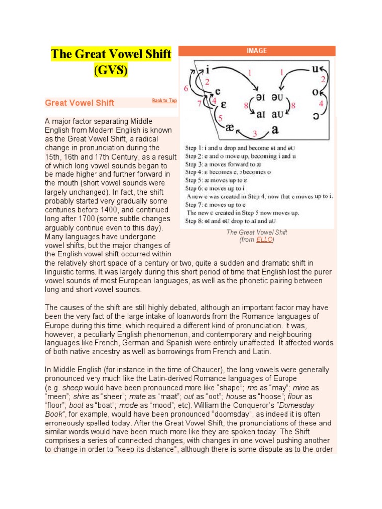 The Great Transformation: An In-Depth Examination of the Causes and ...