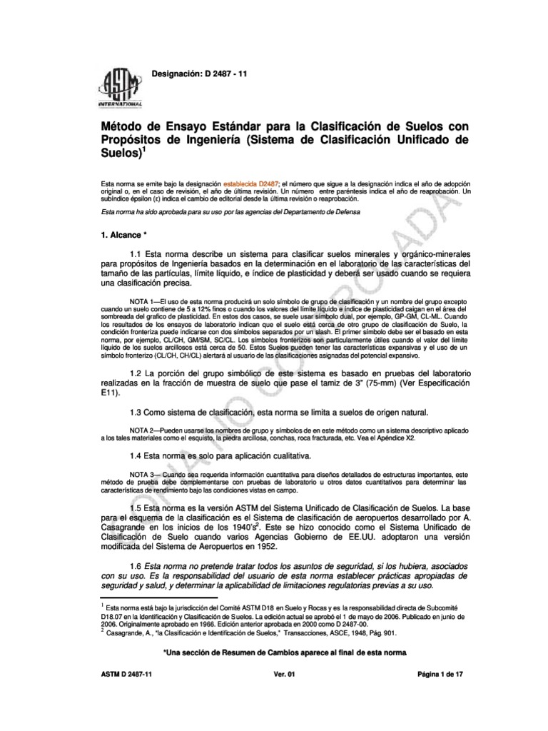 Astm D2487-11 | PDF | Plasticidad (Física) | Suelo