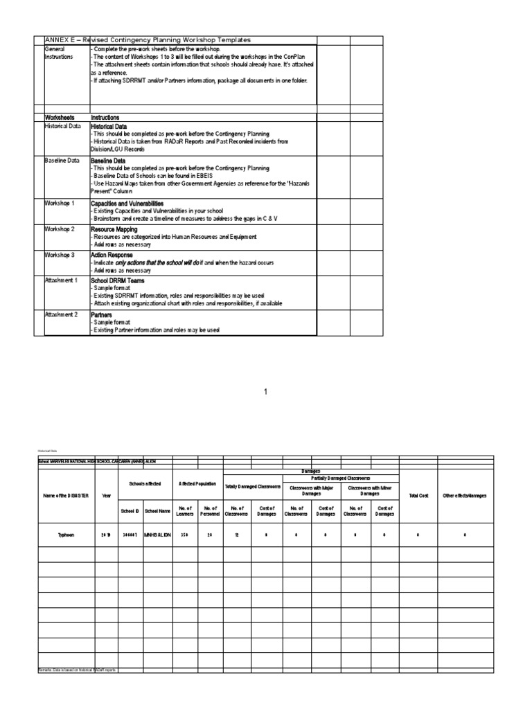 Contingency Plan For Typhoon | PDF | Hazards | Classroom