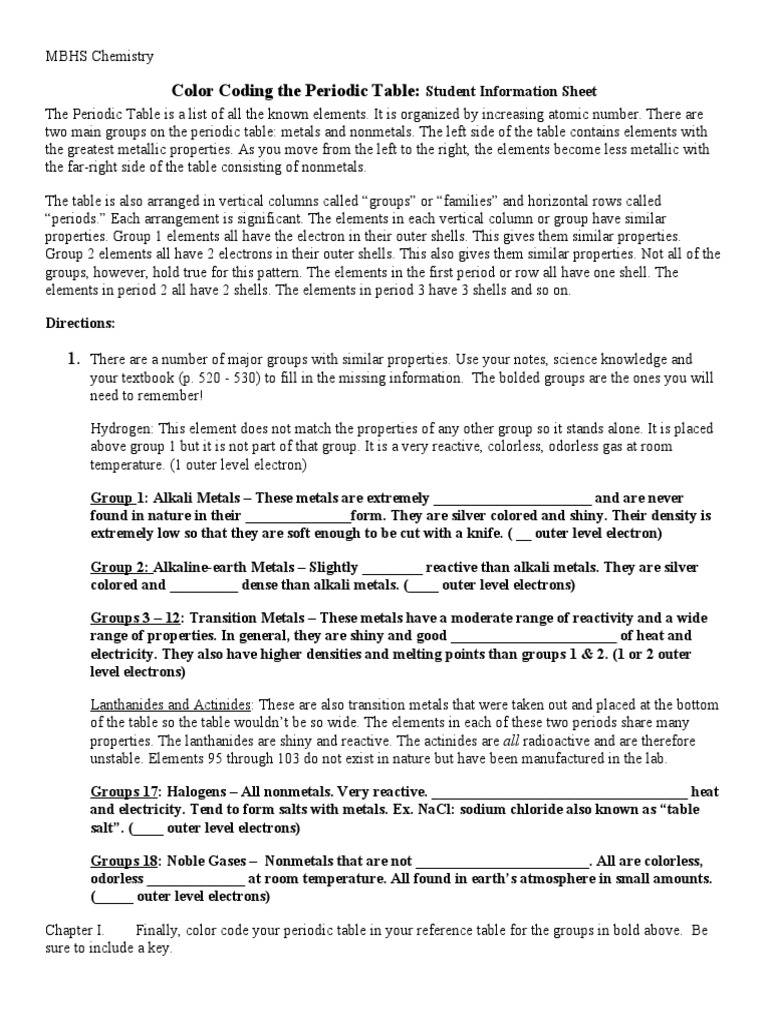 Color Coding the Periodic Table Worksheet | PDF | Periodic Table | Metals