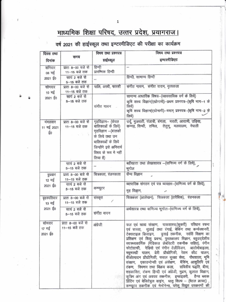 UP Board New Date Sheet | PDF