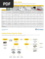 Agilent 5977 EI Source Selection Guide | PDF | Mass Spectrometry | Mass