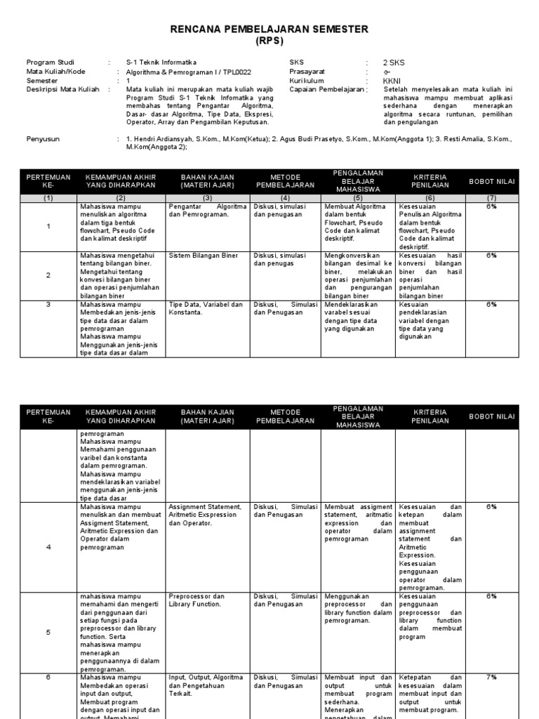 RPS - Algoritma Pemrograman 1 | PDF