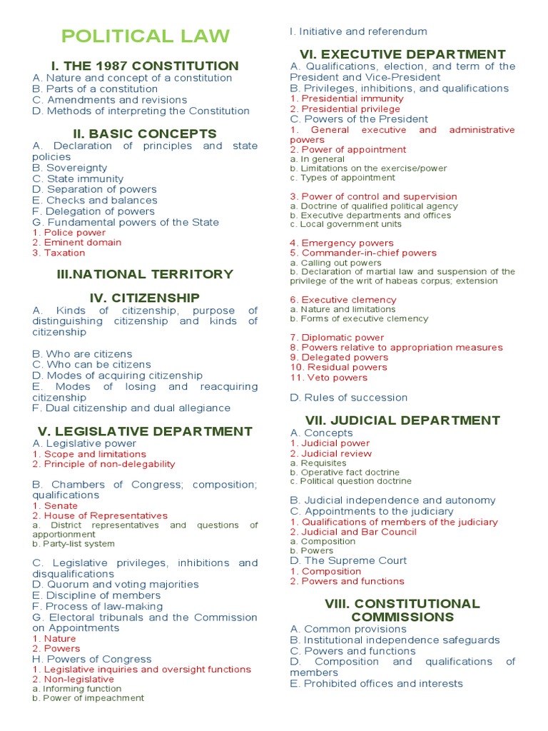 Political Law Syllabus 2021 | PDF | Territorial Waters | Citizenship