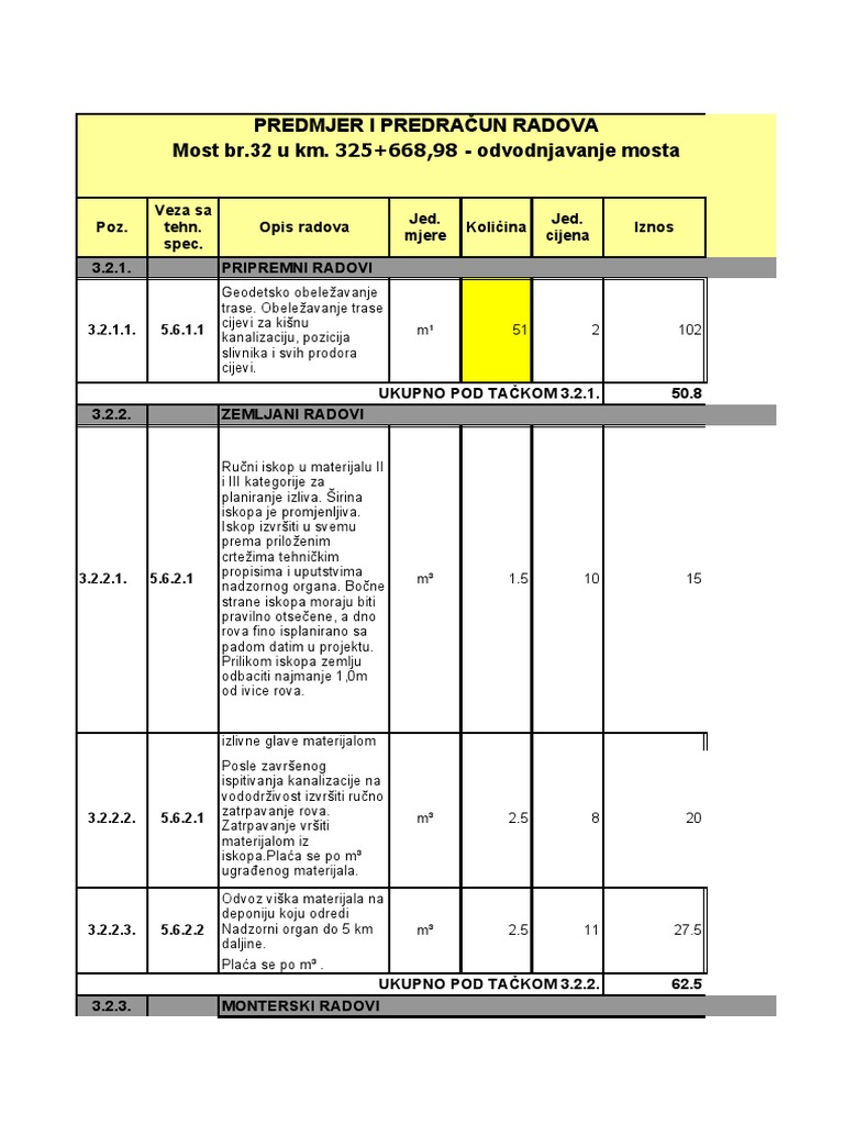 05 - Predmer I Predracun - m24 | PDF