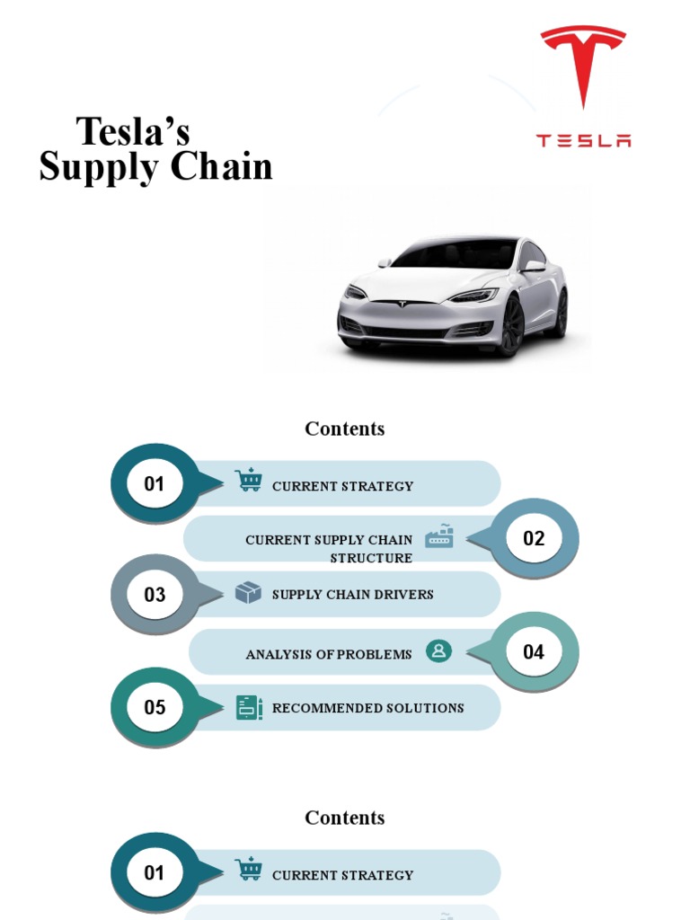 Tesla's Supply Chain | PDF | Supply Chain | Inventory