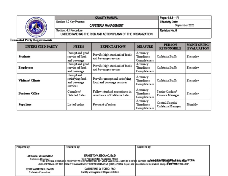 Cafeteria Management Requirements Guide | PDF | Business | Foods