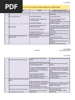 Dilapidation Report Example | PDF | Buildings And Structures ...