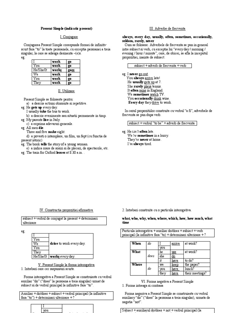 Present Simple (Indicativ Present) Always, Every Day, Usually, Often ...