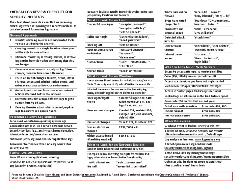 Security Incident Log Review Checklist | PDF | Login | Password