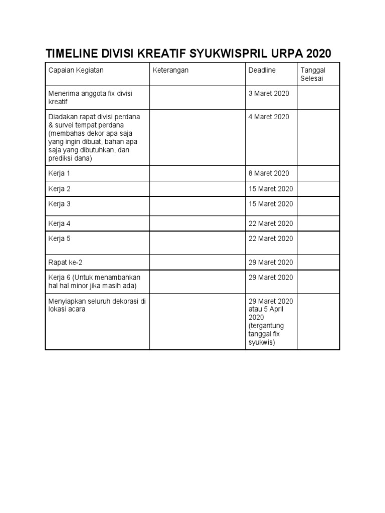 Timeline Divisi Kreatif Syukwispril | PDF