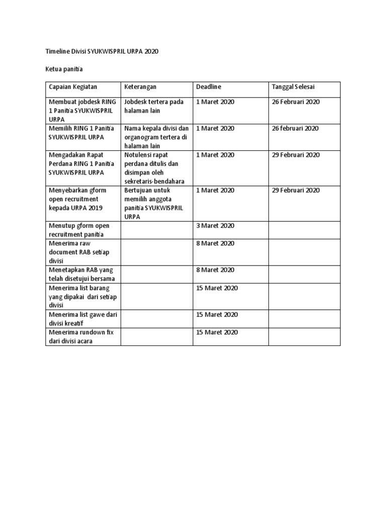 Syukwispril - Timeline Setiap Divisi | PDF