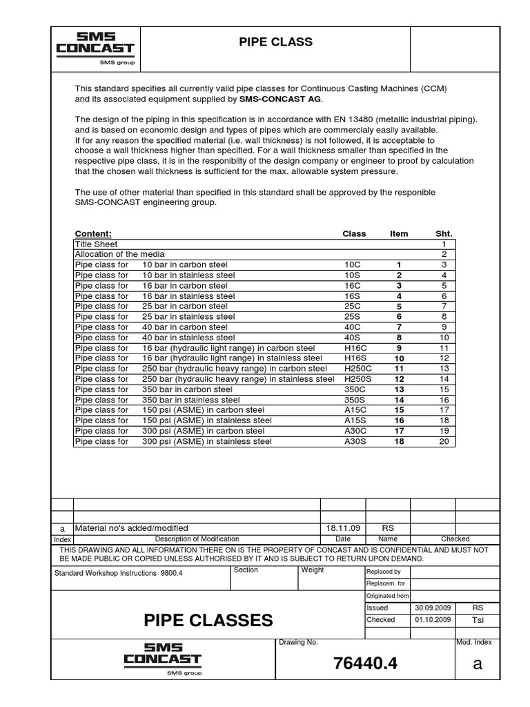 Standard Pipe Classes for Continuous Casting Machines | PDF | Screw ...
