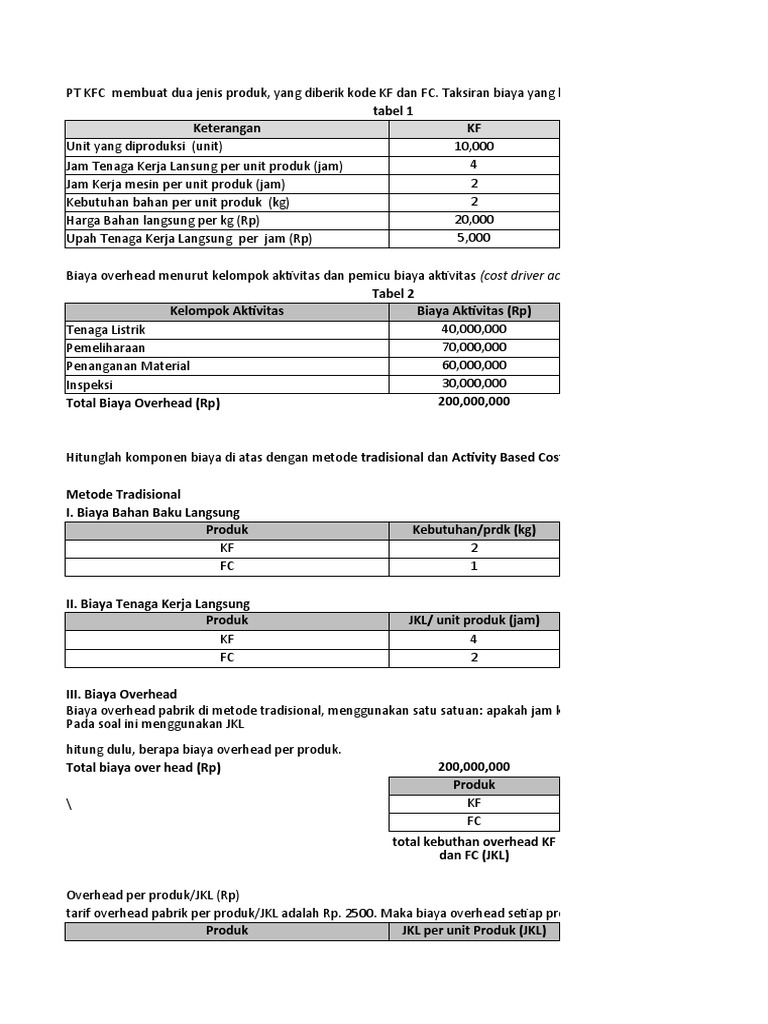 Contoh Activity Based Costing | PDF