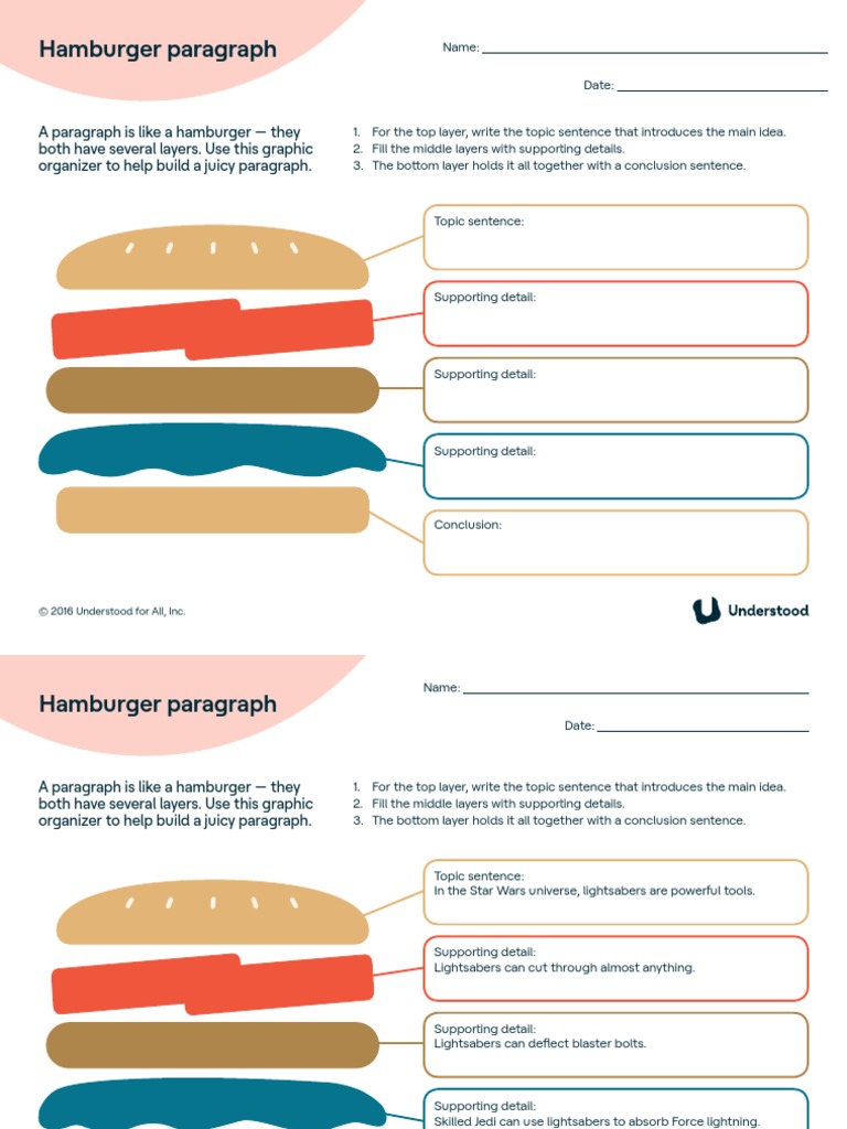 Hamburger Paragraph Graphic Organizer | PDF | Computers
