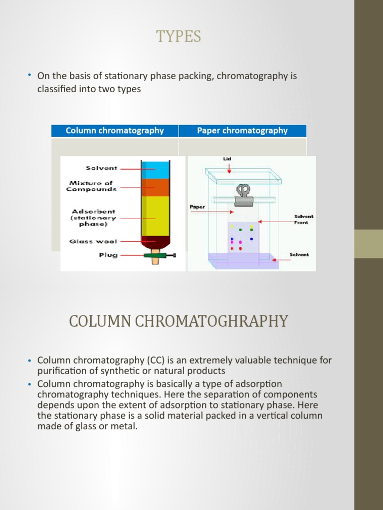 Column Chromatography 2 | PDF | Chromatography | Elution