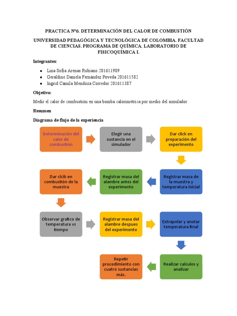 Practica #6.determinación Del Calor de Combustión | PDF | Calor ...