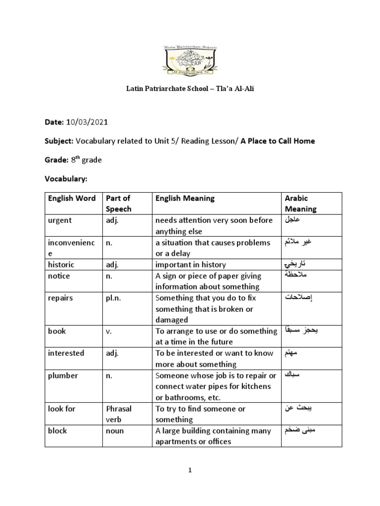 8th Grade Vocabulary: A Place to Call Home | PDF | Language Arts ...