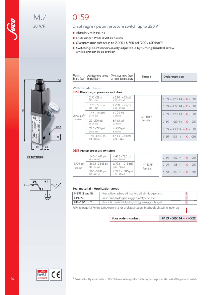 Pressostato SUCO - 0159 | PDF | Alternating Current | Electrical Connector
