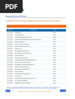 Dot-Sp 10945 | PDF | Cargo | Dangerous Goods