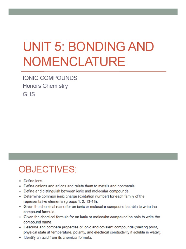 Unit 5: Bonding and Nomenclature: Ionic Compounds Honors Chemistry GHS ...